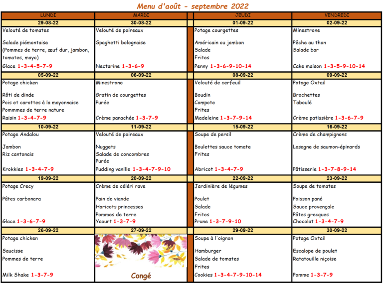 Août/Septembre 2022 – Athénée Royal Jules Bordet